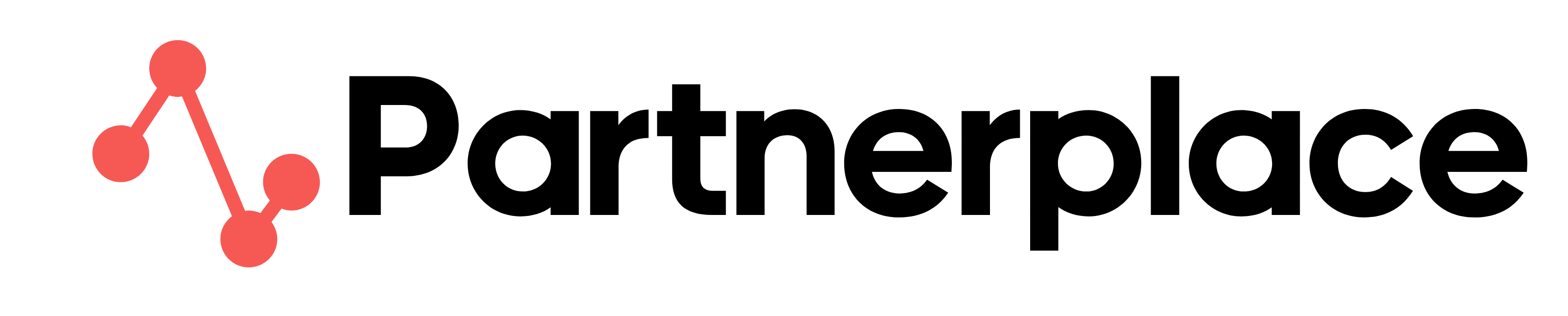 Strategic partnership tips & techniques | Partnerplace