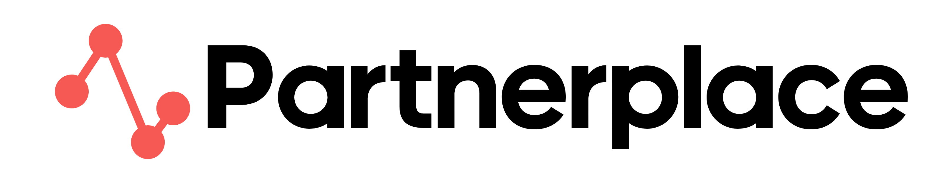 Partnerplace - Because every partnership is unique.