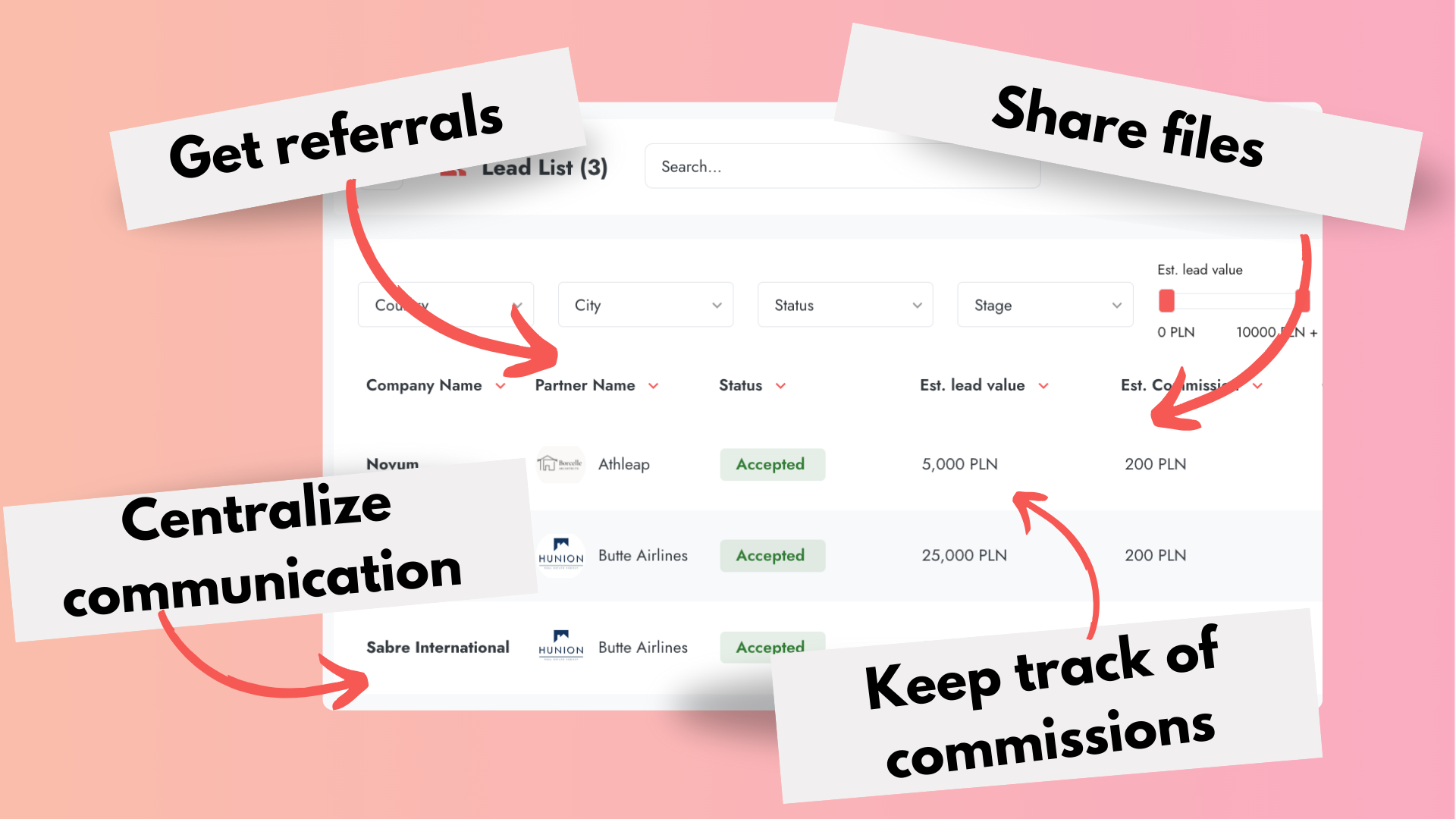 Your all-in-one partner collaboration hub