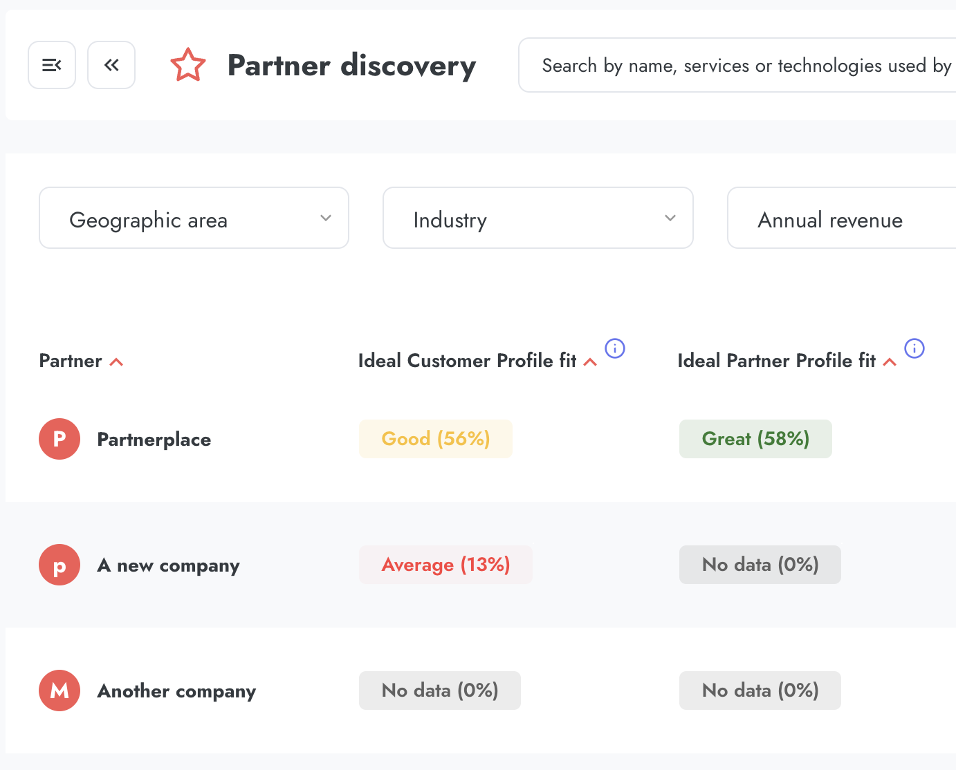 Addon module: Partner discovery | Partnerplace